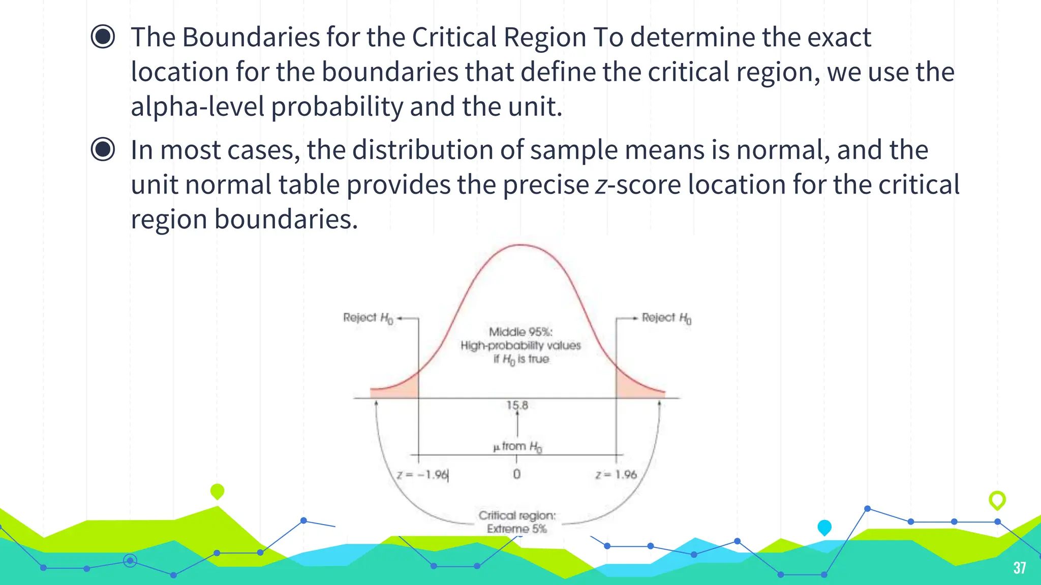 Introduction to Statistics Presentation.pptx