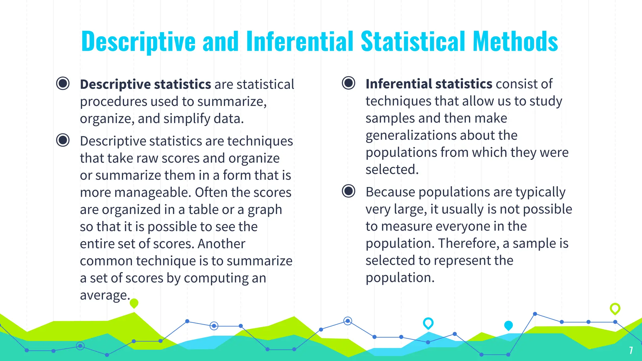 Introduction to Statistics Presentation.pptx