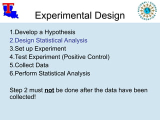 Comprehensive Introduction to Statistical Methods and Experimental ...