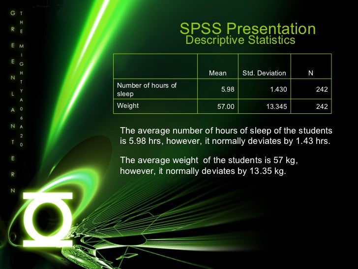 Statistics Project statistics-project