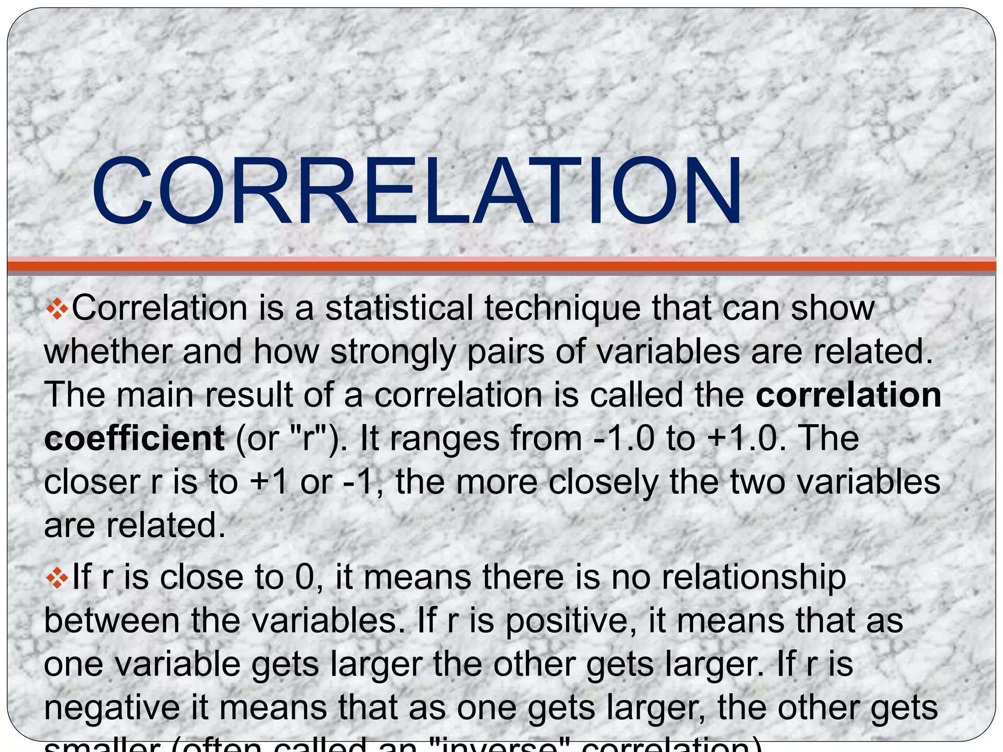 Pollution in Delhi - Correlation Analysis | PPTX