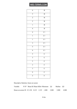 Statistics project | PDF