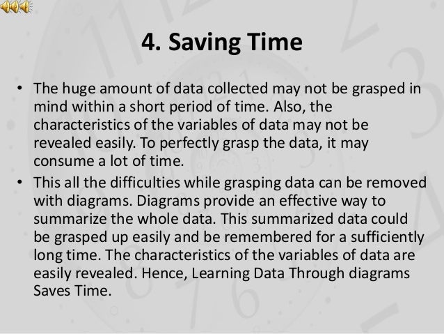 Advantages and Limitations for Diagrams and Graphs