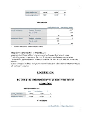 comprehensive study on customer satisfaction of swapno super shop | PDF
