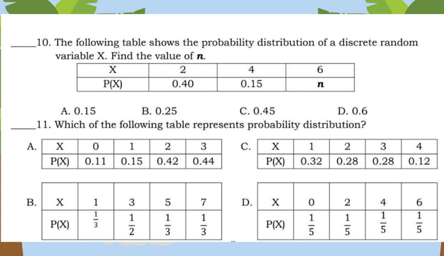 Statistics and Probability Reviewer.pptx | Physics | Science