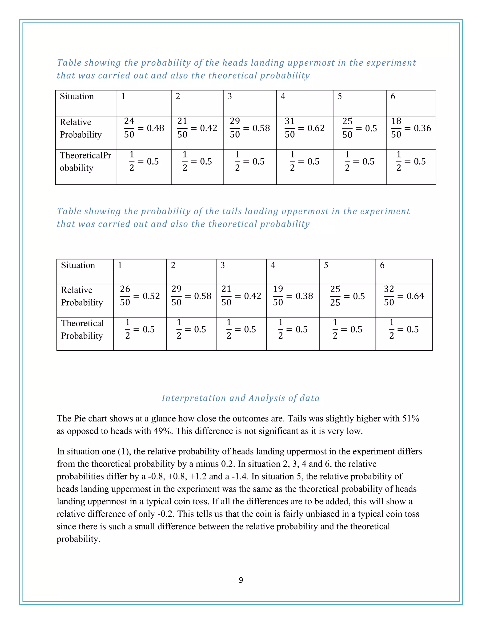 Statistics SBA | PDF