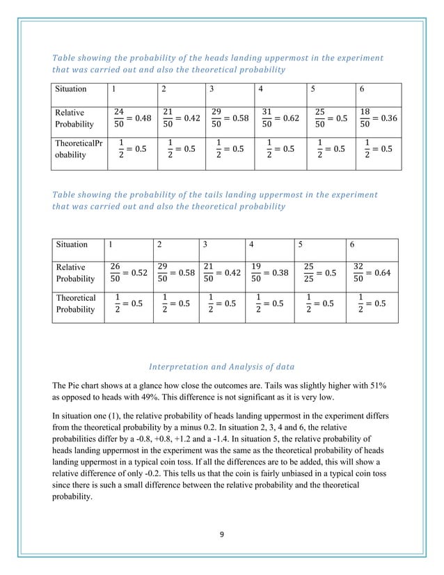 Statistics SBA | PDF