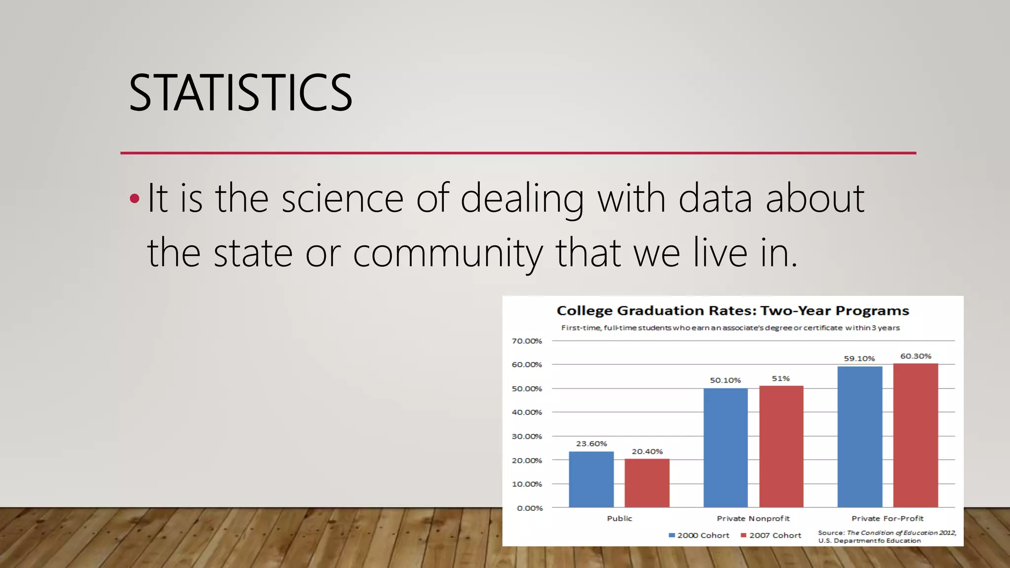 Insights of why you should love statistics by shesha | PPT