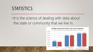Insights of why you should love statistics by shesha | PPT