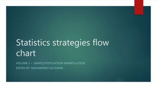 Statistics strategies flow chart - Volume 1 | PPT