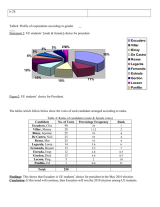 Statistics student sample project (1) | DOC