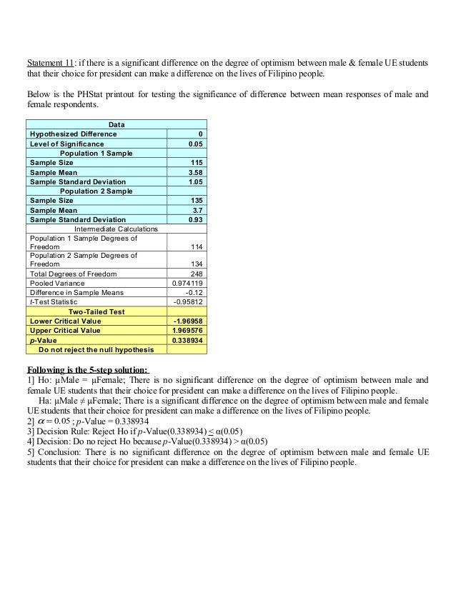 Statistics Student Sample Project 1 statistics-student-sample-project-1