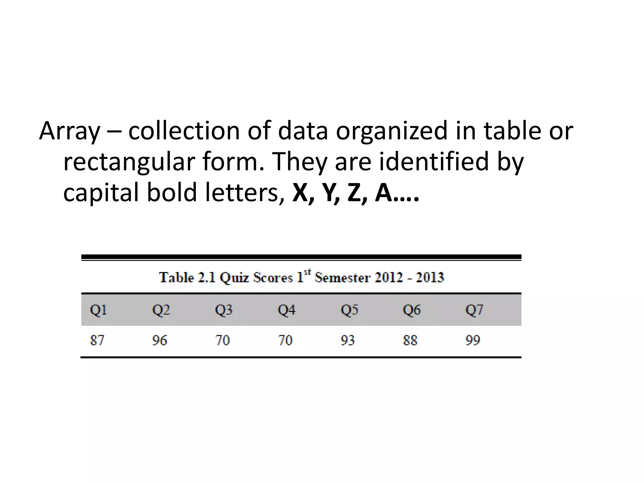 Statistics symbols and notations | PPTX