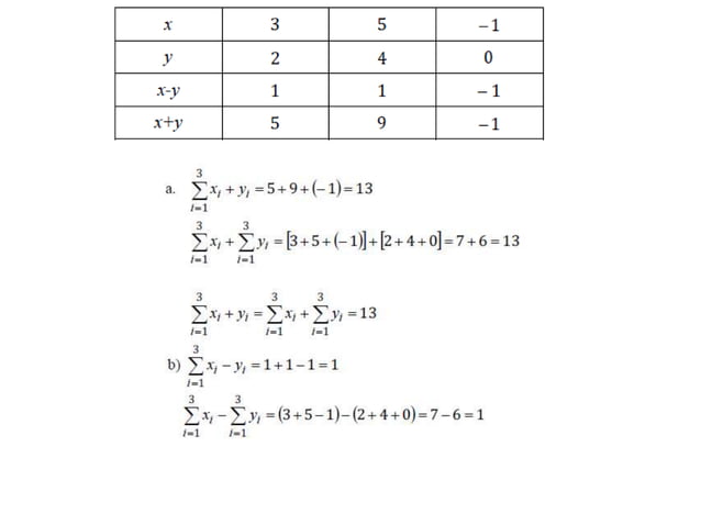 Statistics symbols and notations | PPTX