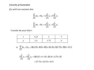 Statistics symbols and notations | PPTX