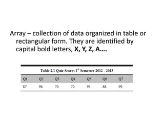 Statistics symbols and notations | PPTX