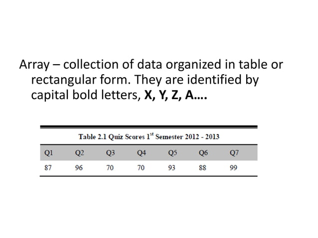 Statistics symbols and notations | PPTX | Science