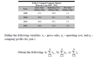 Statistics symbols and notations | PPTX