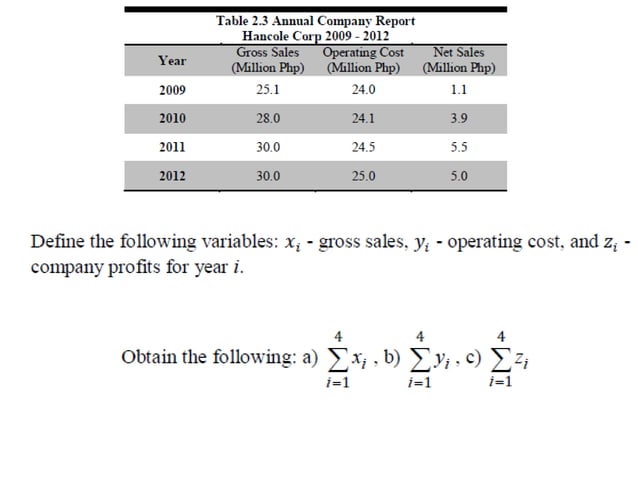 Statistics symbols and notations | PPTX | Science