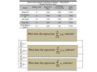 Statistics symbols and notations | PPTX