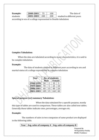 Statistics | PDF