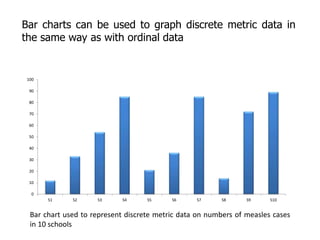Statistics three | PPT