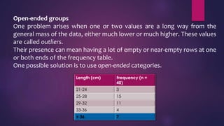 Statistics two | PPTX