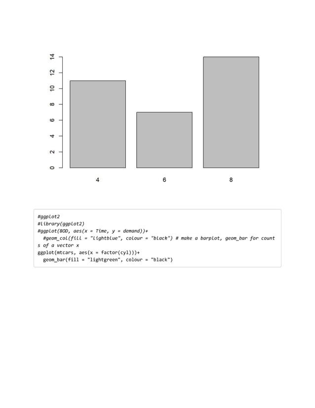 statistics using R.pdf