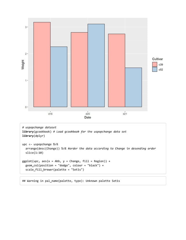 statistics using R.pdf