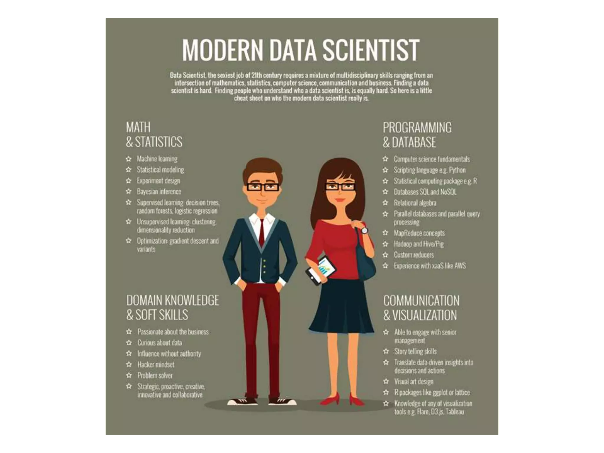 Statistics vs machine learning | PPT