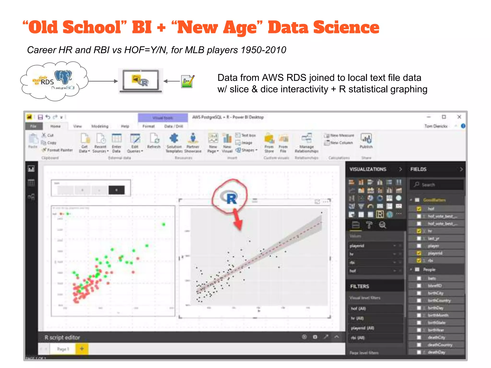 Statistics Vs Machine Learning Ppt 8036