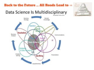 Statistics vs machine learning | PPT