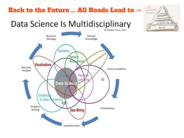 Statistics vs machine learning | PPT