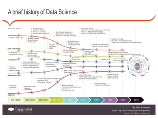 Statistics vs machine learning | PPT