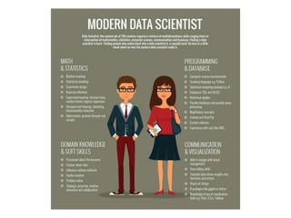 Statistics vs machine learning | PPT