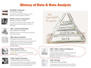 Statistics vs machine learning | PPT