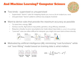 Statistics vs machine learning | PPT