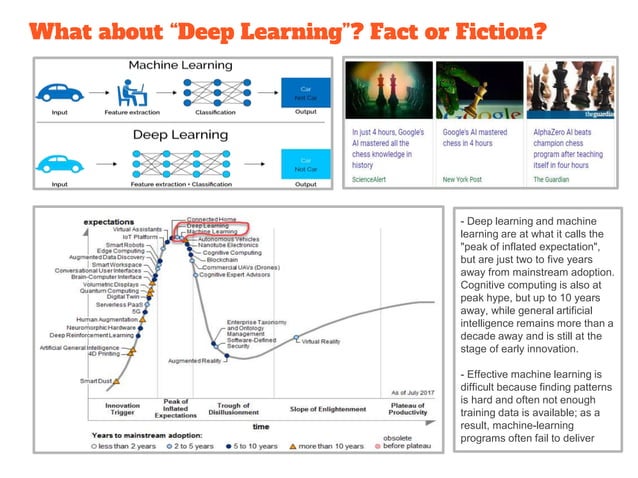 Statistics vs machine learning | PPT