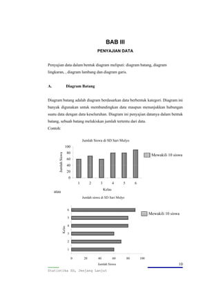 Statistik | PDF