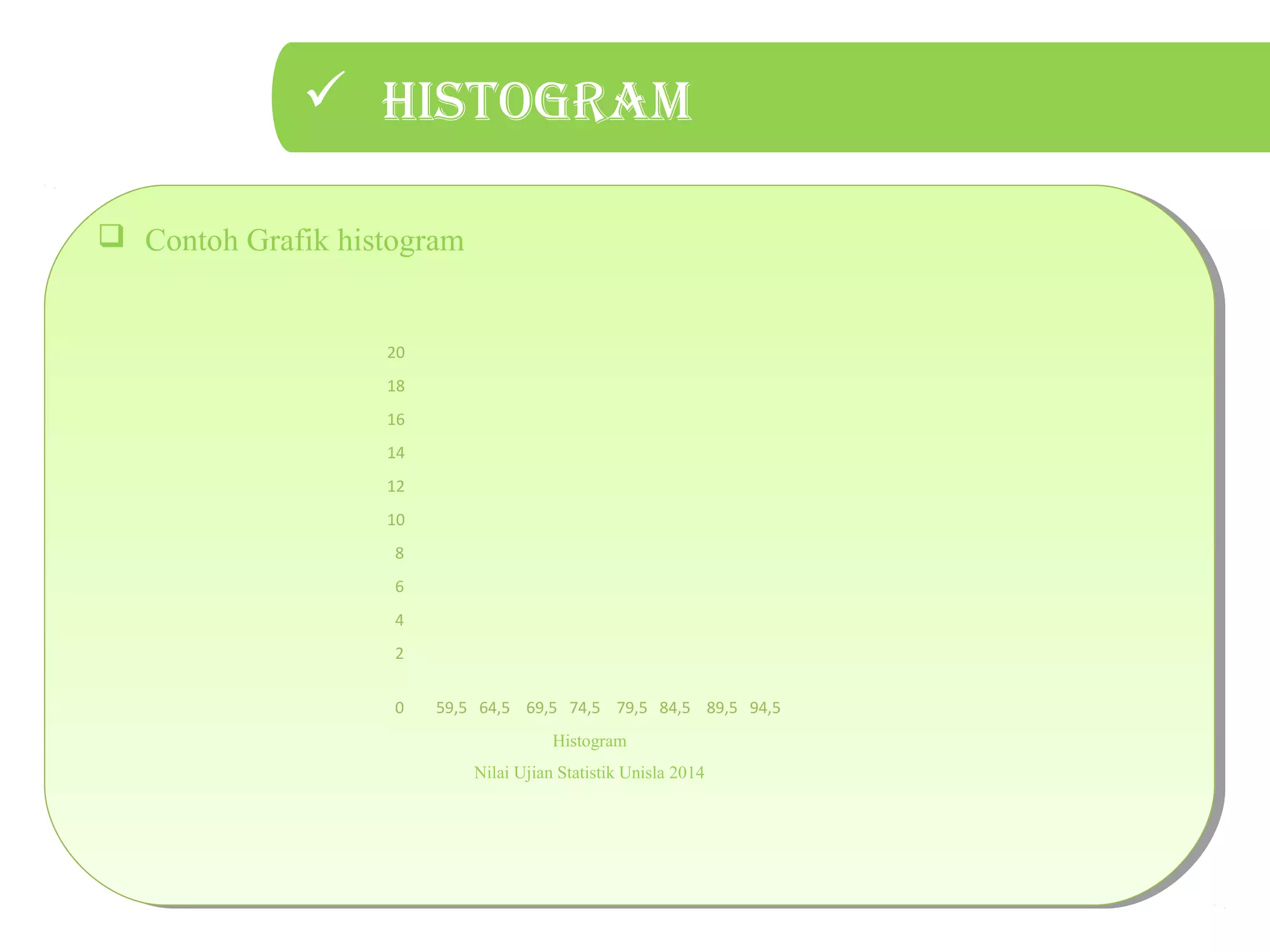 Statistik Penyajian Data dalam bentuk diagram tabel dan Grafik serta ...