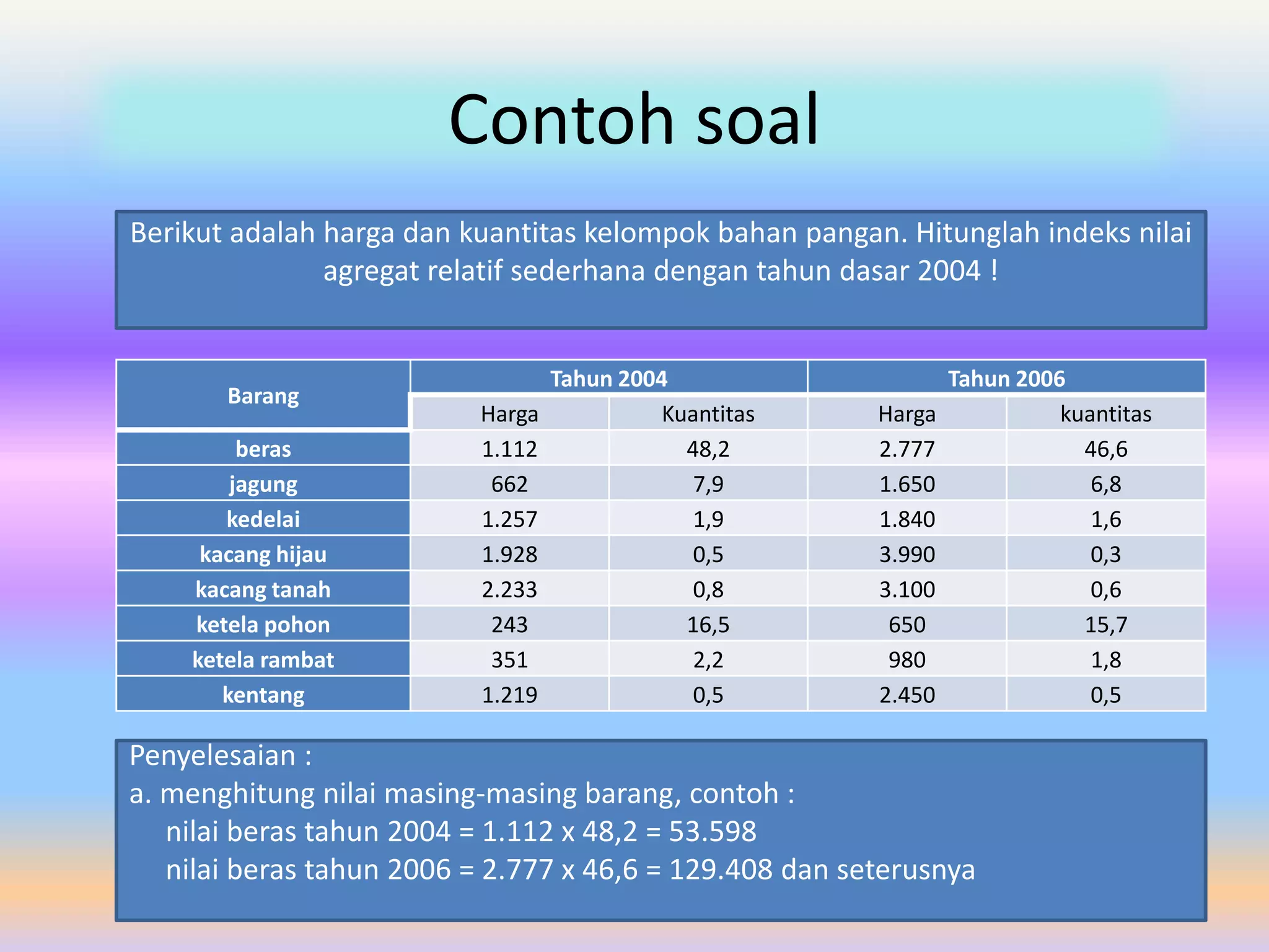Statistik_ Angka Indeks | PPTX