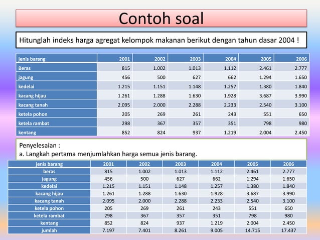Statistik_ Angka Indeks | PPTX