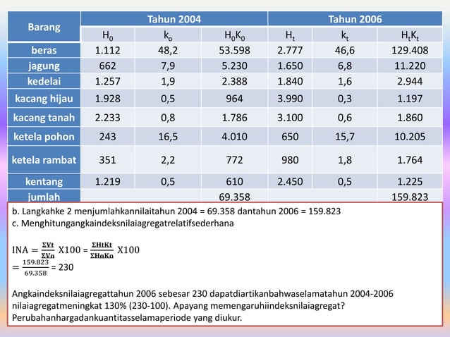 Statistik_ Angka Indeks | PPTX