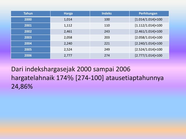 Statistik_ Angka Indeks | PPTX