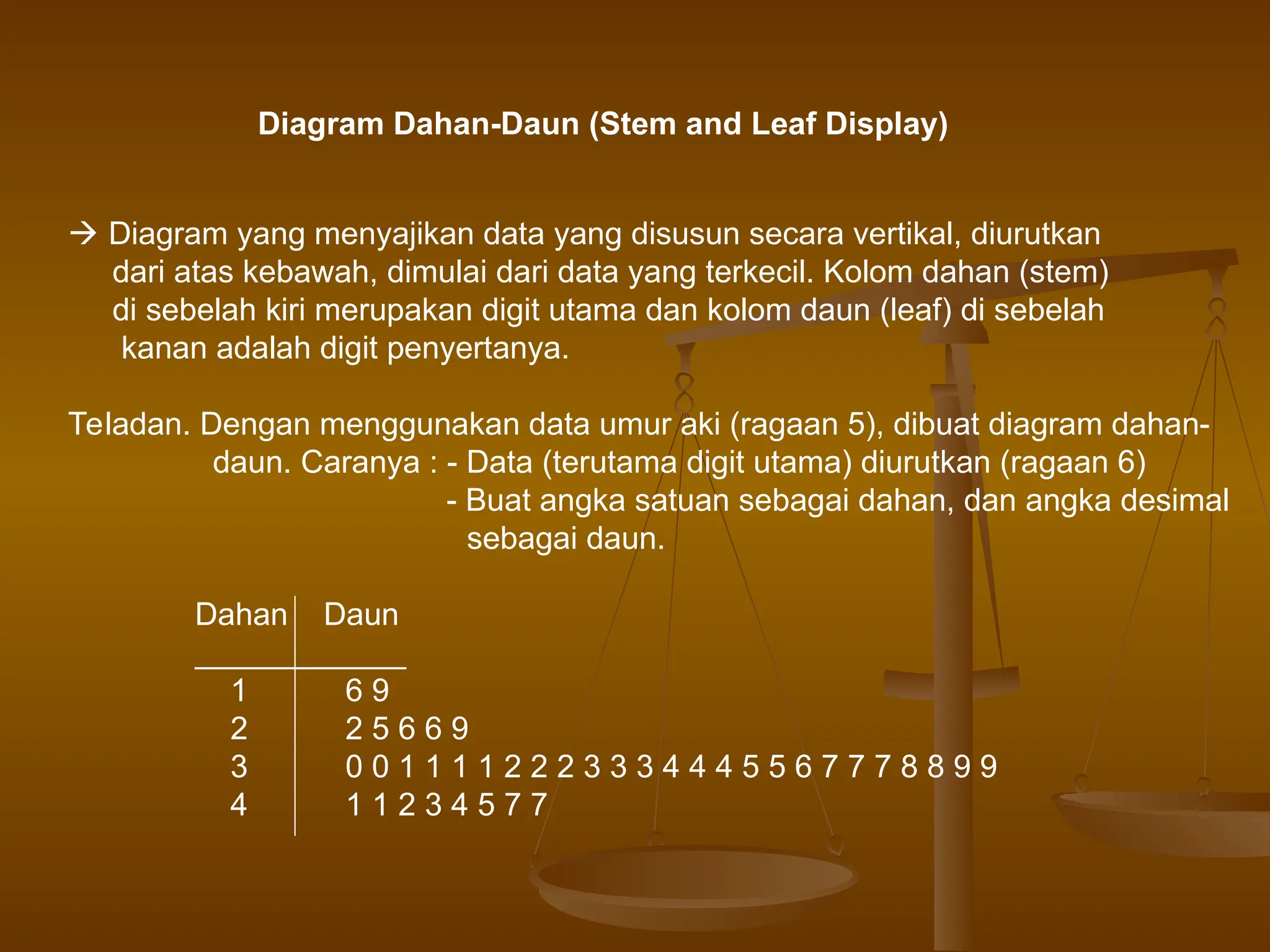 Perkuliahan Statistcs tpb metode statistik.ppt