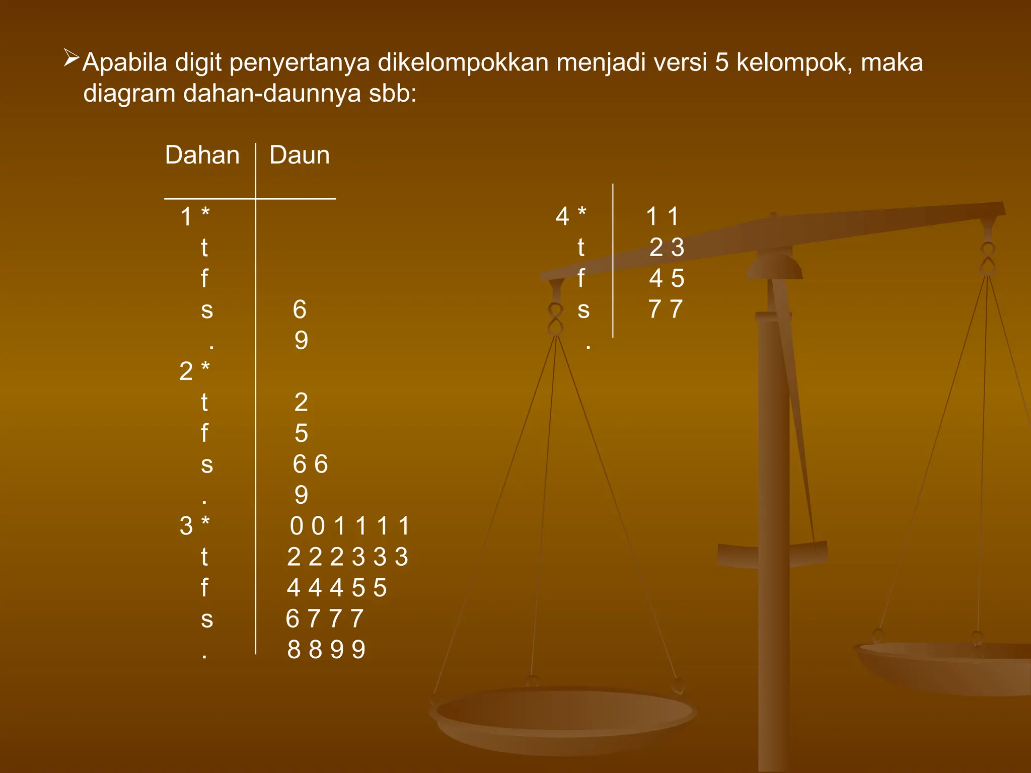 Perkuliahan Statistcs tpb metode statistik.ppt