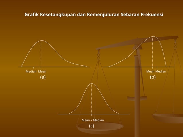 Perkuliahan Statistcs tpb metode statistik.ppt