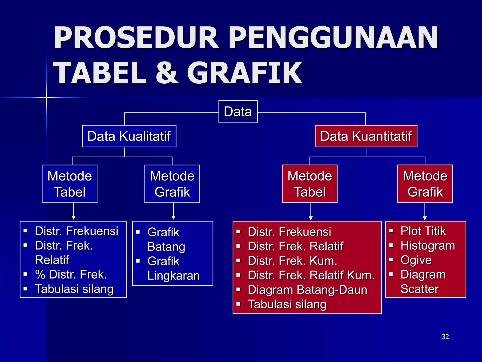 statistik-bisnis-1.ppt