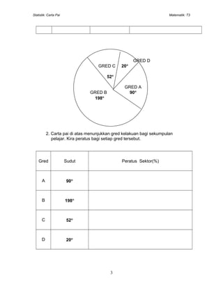 Statistik carta pai | DOC