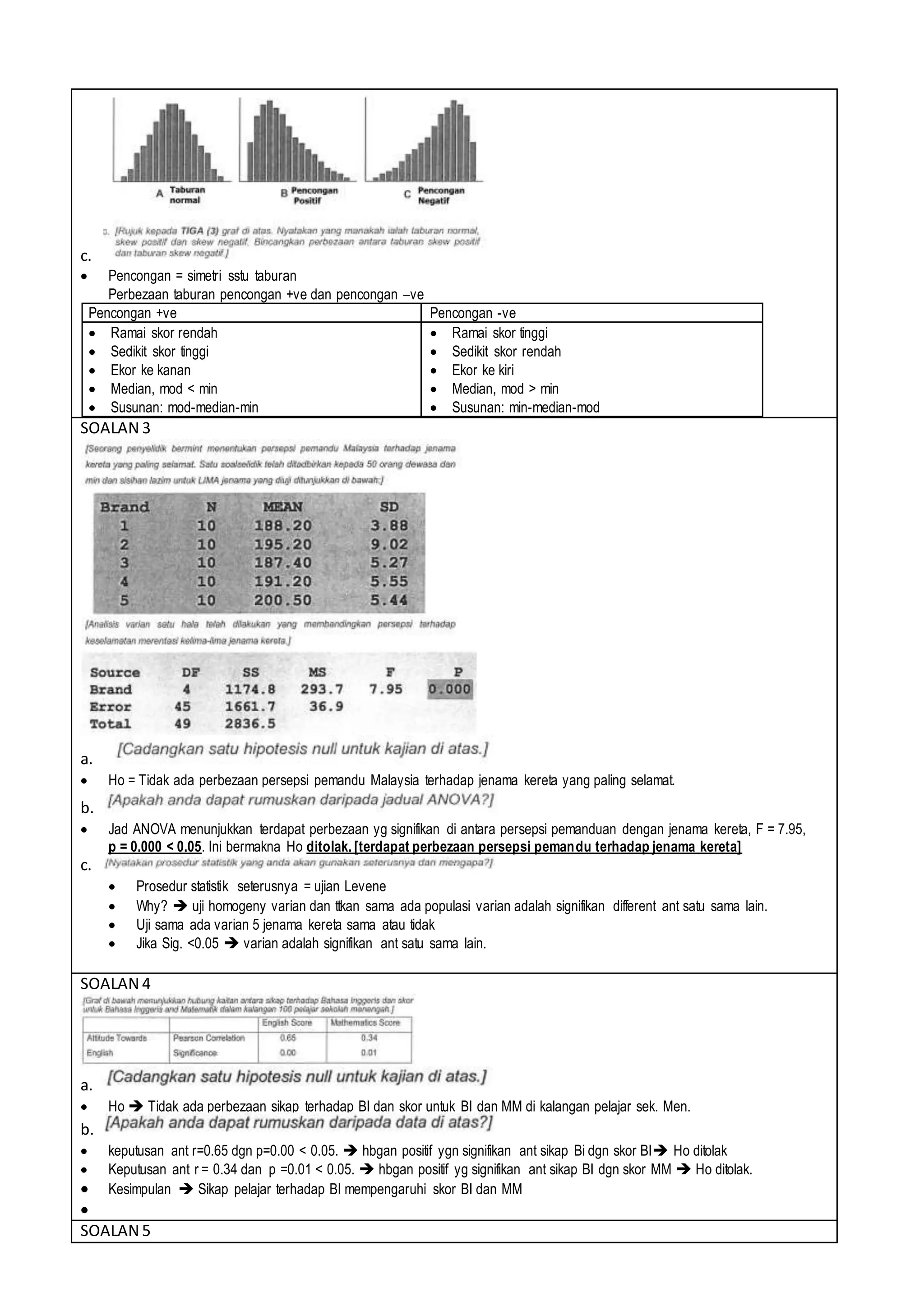 Statistik contoh jawapan | DOCX
